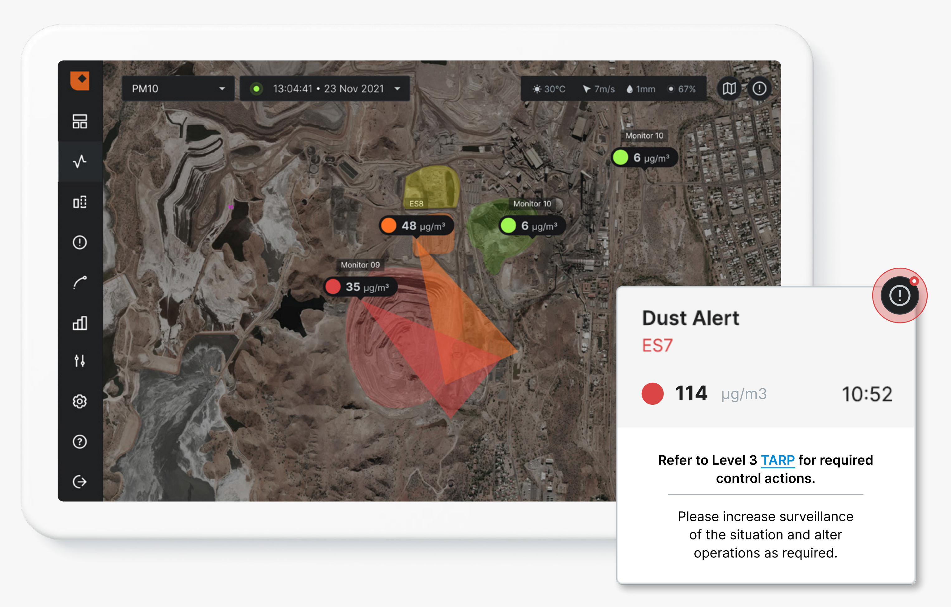 Using Smart Alerts to Strengthen Mining TARPs